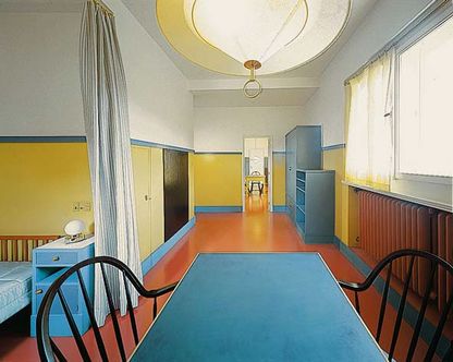 Villa Muller | Architectuul