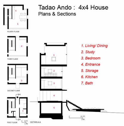 4 X 4 House | Architectuul