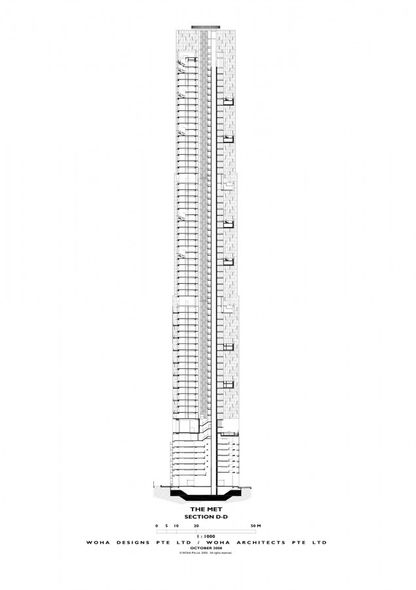 The Met | Architectuul