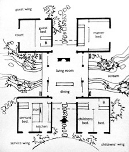 Warner House | Architectuul