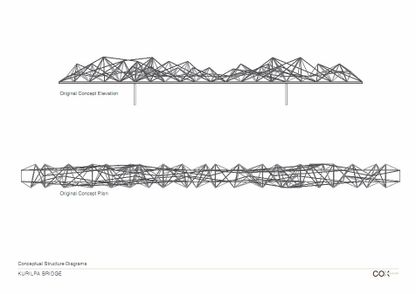 Lyons Architecture | Architectuul