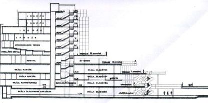 Skala Metro | Architectuul