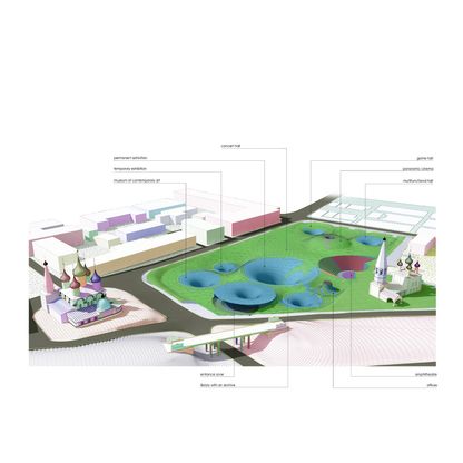 Multifunctional Museum Complex in Yaroslavl | Architectuul