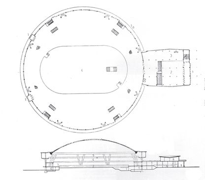 Belgrade Fair | Architectuul