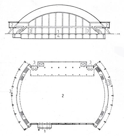 Belgrade Fair | Architectuul
