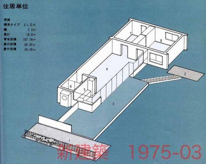Pasadena Heights | Architectuul