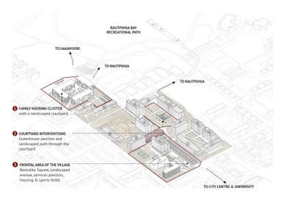 Bringing Back the Social into the Cities | Architectuul