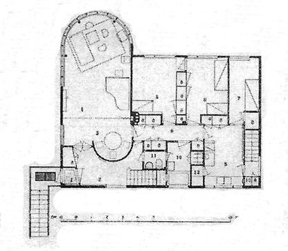 Villa Markelius | Architectuul