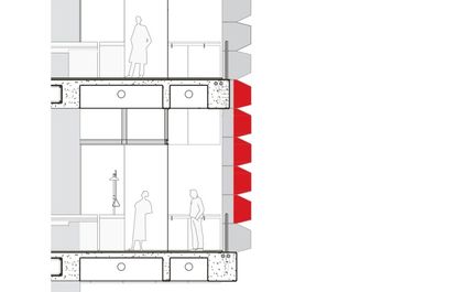 Argos Center for Innovation | Architectuul