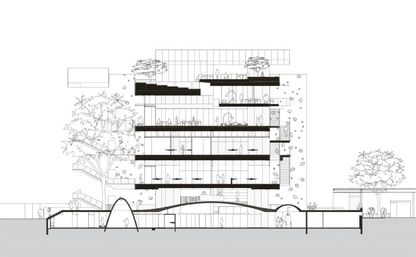 Argos Center for Innovation | Architectuul