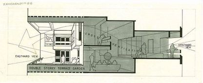 Kanchenjunga Apartments | Architectuul