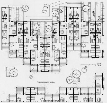Correa Previs Housing | Architectuul