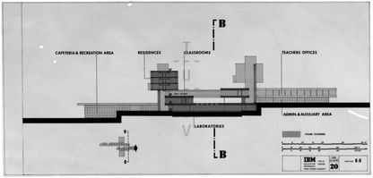 IBM Education Center | Architectuul