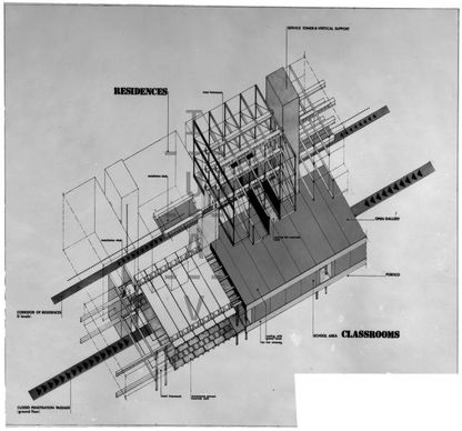 IBM Education Center | Architectuul