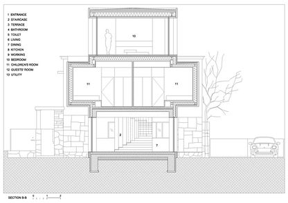 Shoebox House | Architectuul