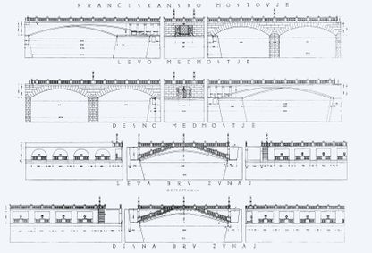 The Triple Bridge | Architectuul