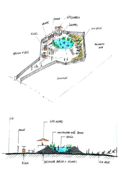 Of Soil and Water: Kings Cross Pond | Architectuul