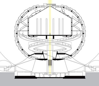 Auroville | Architectuul