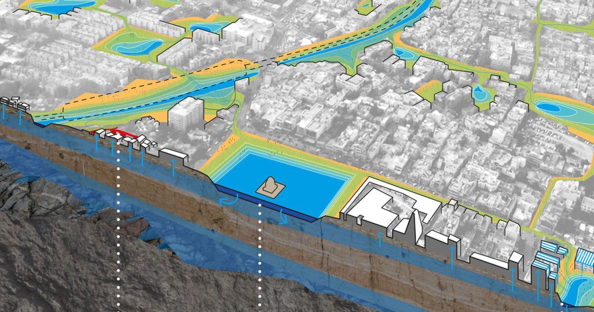 City of 1,000 Tanks | Architectuul