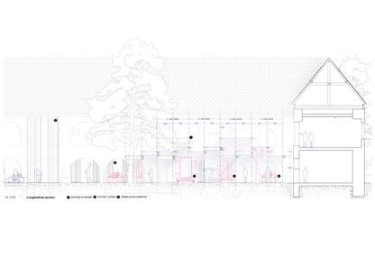 Layers of Time | Architectuul
