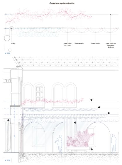 Layers of Time | Architectuul