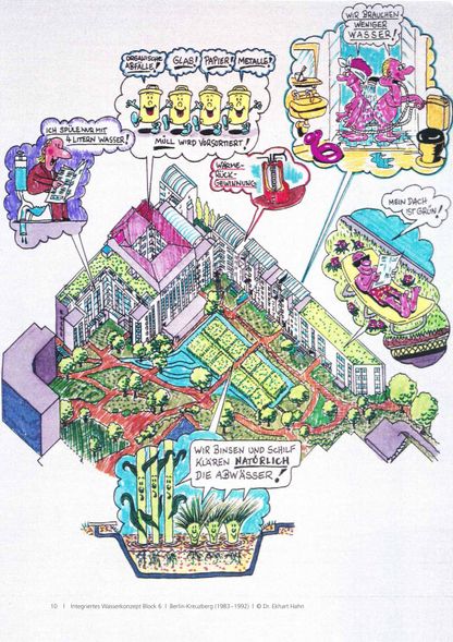 IBA Block 6 | Architectuul