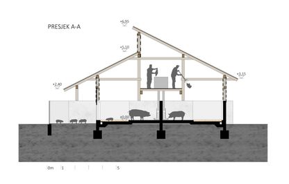 Ecological Farm of Black Slavonian Pigs | Architectuul