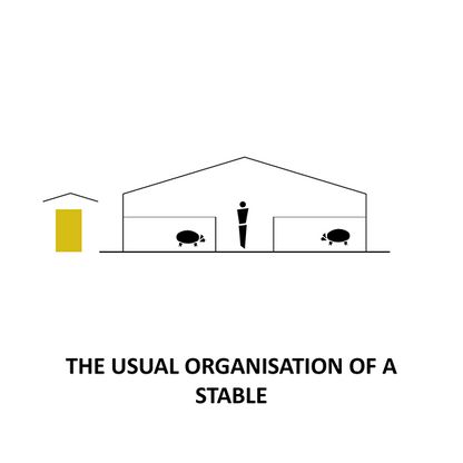 Ecological Farm of Black Slavonian Pigs | Architectuul