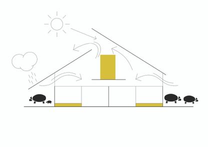 Ecological Farm of Black Slavonian Pigs | Architectuul